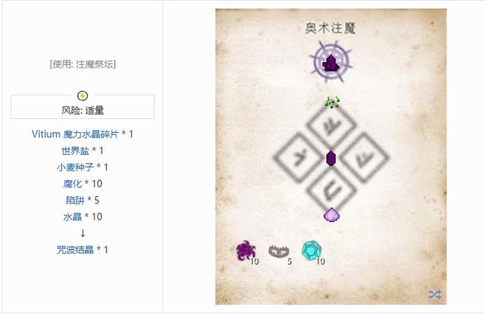 我的世界神秘时代6元素合成