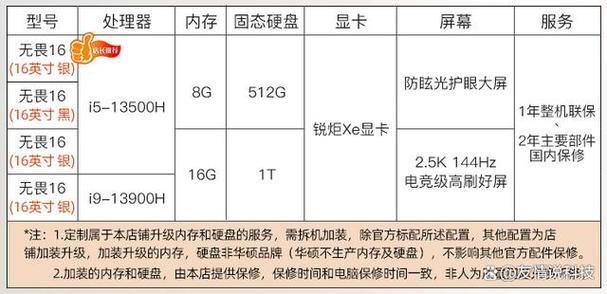 华硕无畏16内存频率怎么调截图