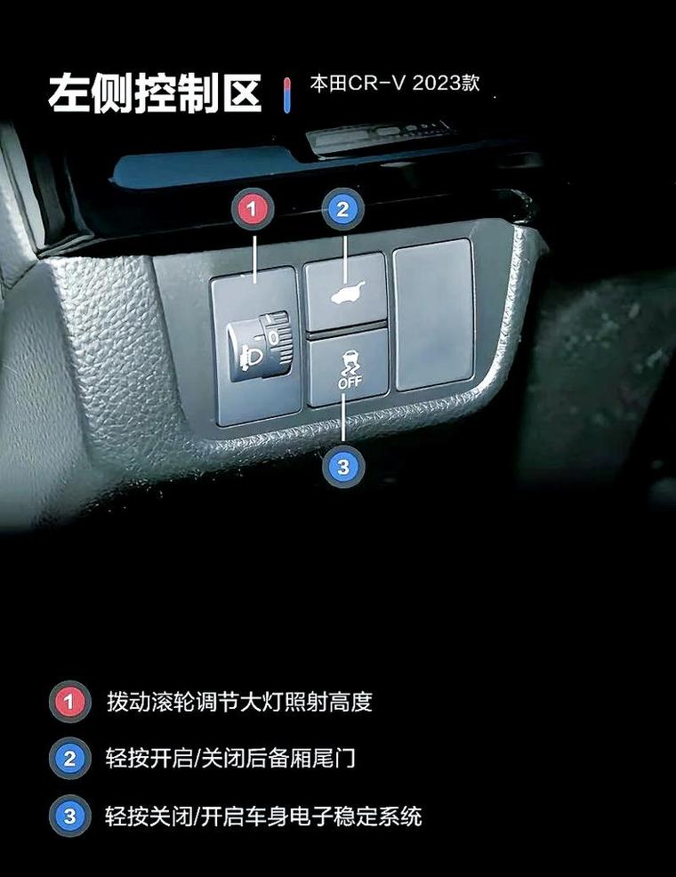 本田crv后备箱怎么开启图标