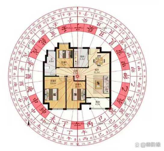 房屋怎么看风水图标