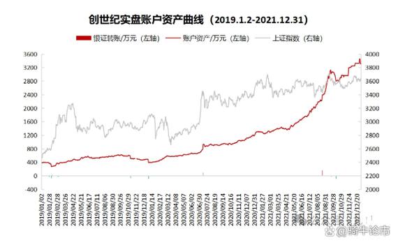 创世纪888888图标
