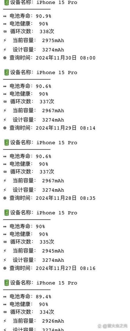 苹果的电池优化有必要开启吗