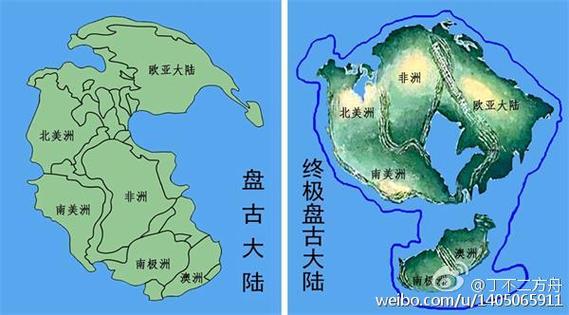 远古时期世界地图图标