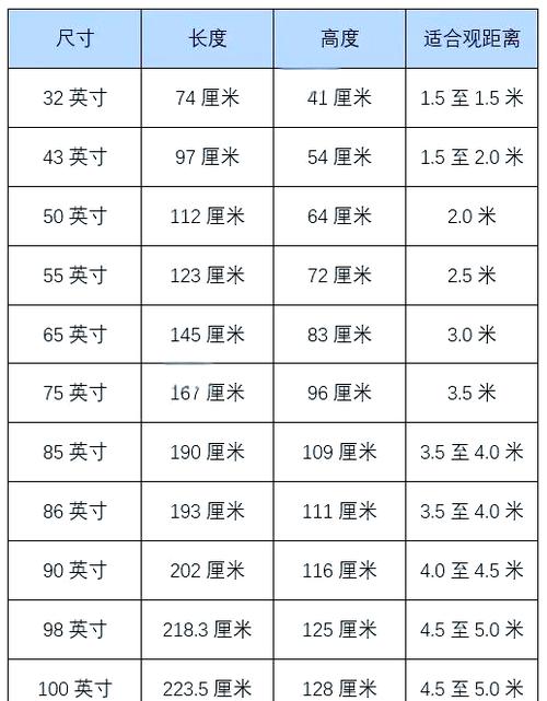 标准电视尺寸对照表图标