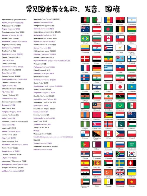 R开头国家图标
