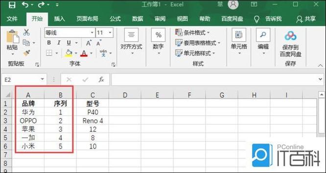excel表格调整行高和列宽图标
