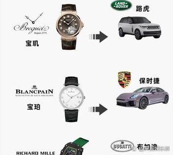 保时捷8位配对代码截图