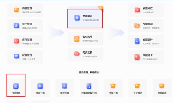 美团怎么打印发票图标