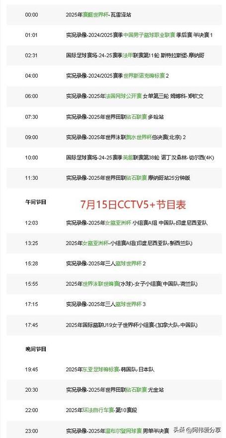 cctv5节目表 直播截图