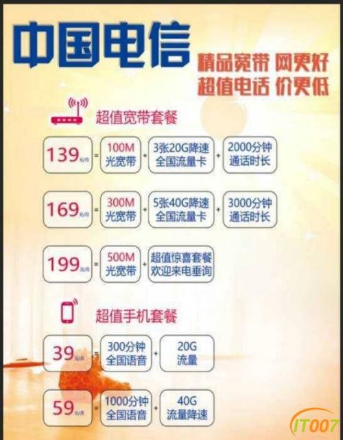电信套餐送宽带图标