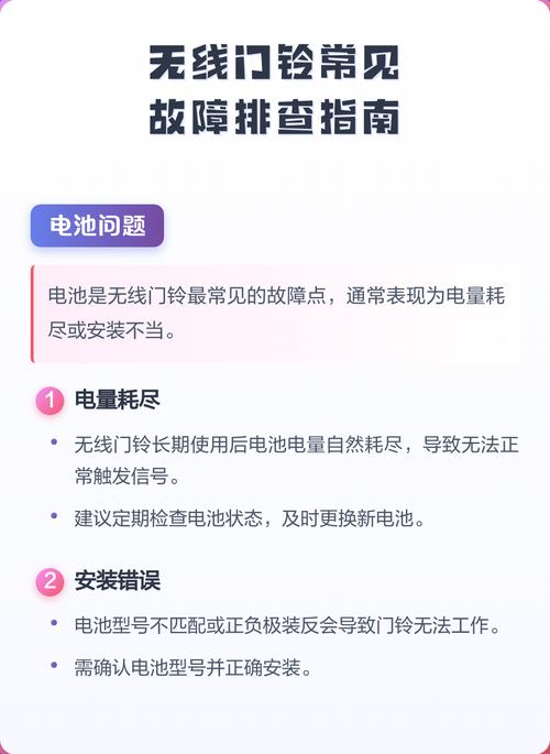 门铃一会响一声怎么回事图标