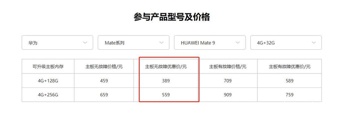 华为手机在哪升级内存图标