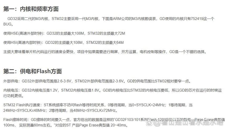gd32和stm32的区别游戏截图