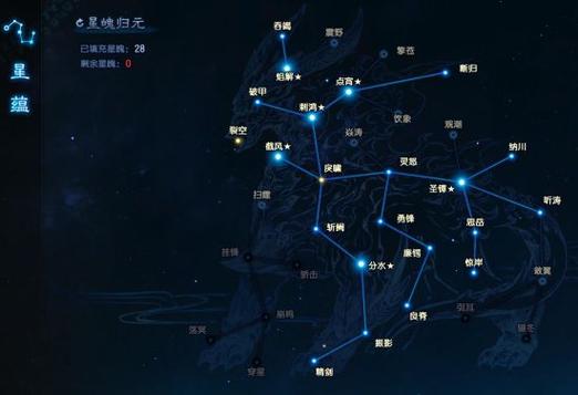 古剑奇谭三星蕴攻略