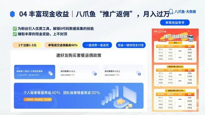 八爪鱼采集器收费吗图标