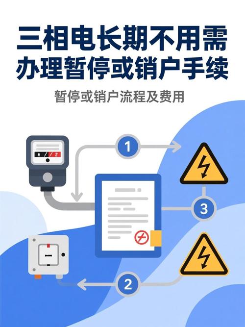 三相电多久没用会销户图标