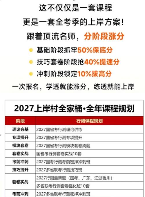 上岸村公考培训机构怎么样图标