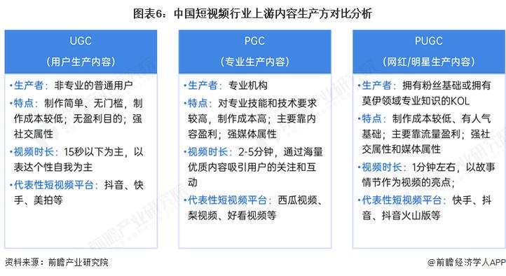 短视频的意义和影响图标