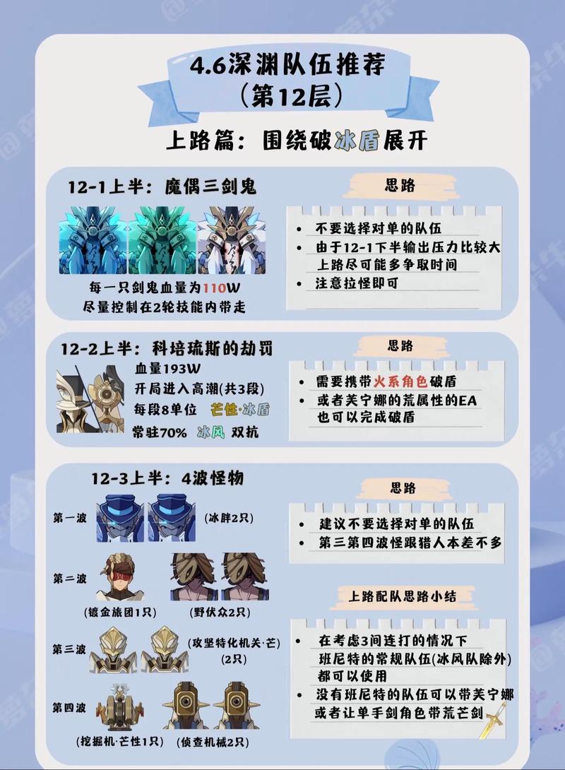 深渊国度教程图标