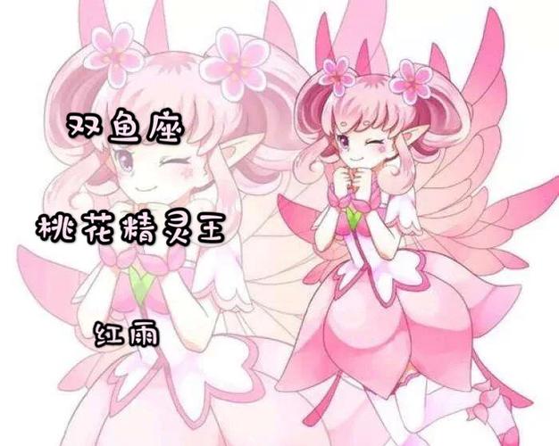 十二星座精灵图标