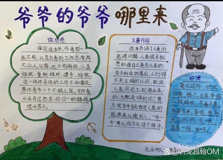 爷爷的爷爷从哪里来感受10字图标