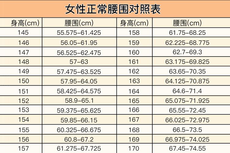 许盛腰围多少cm图标