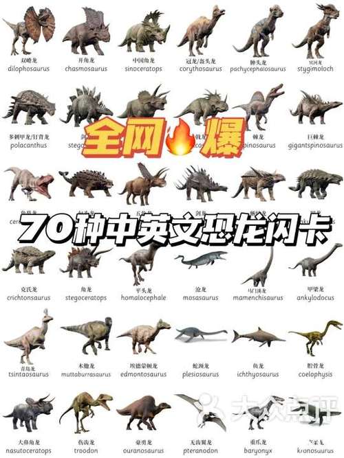 全民养恐龙全部满级恐龙图片图标