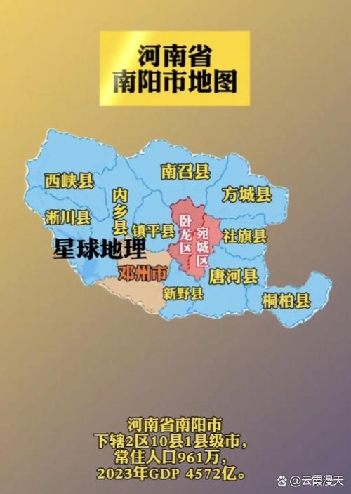 河南南阳市地图图标