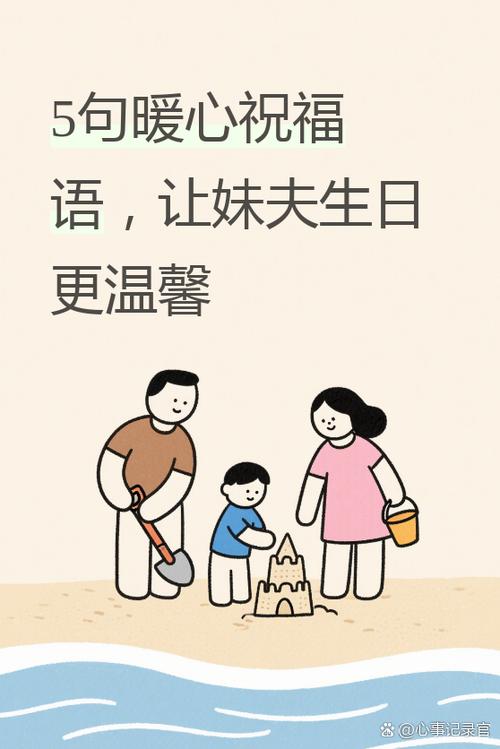 祝贺妹夫生日祝福语图标