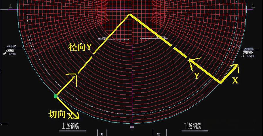 施工图纸xy坐标怎么看图标