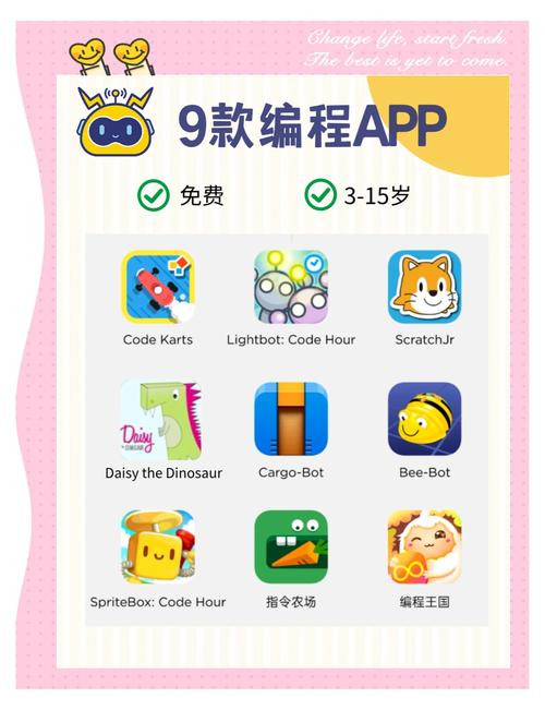 编程软件有哪些图标