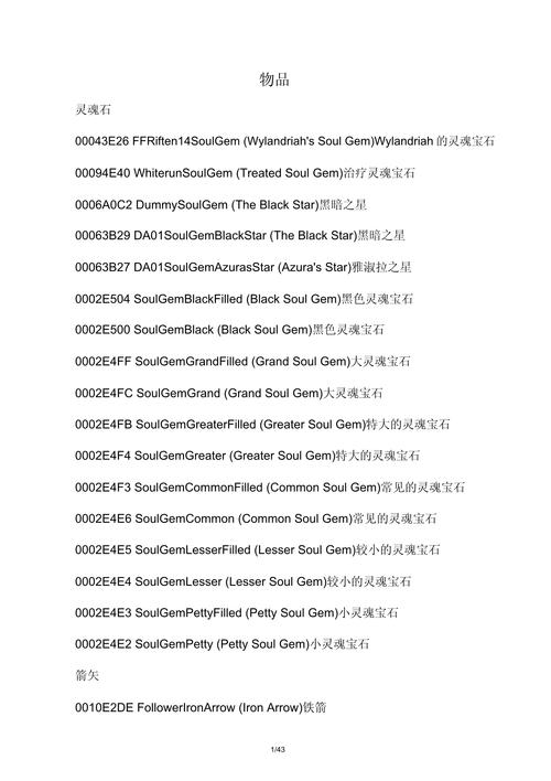 上古卷轴5 物品代码图标