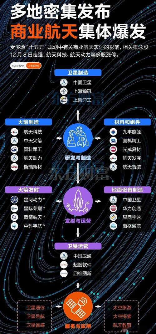 skyleap的优点图标
