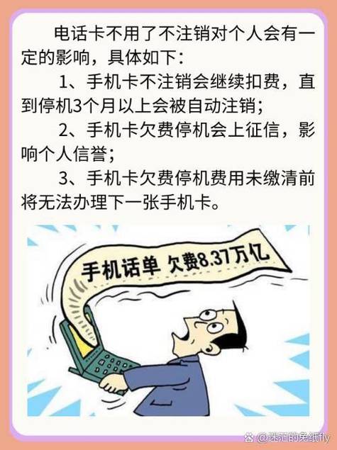 手机卡没用一直在扣费图标
