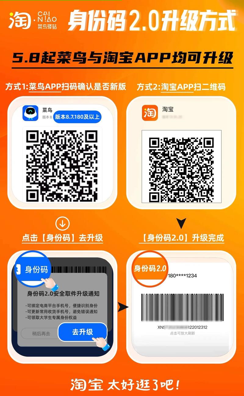 菜鸟驿站非淘是什么意思图标
