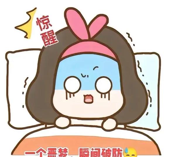 噩梦惊醒的表情包图标