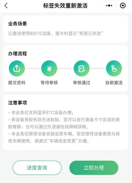 ETC激活失败图标