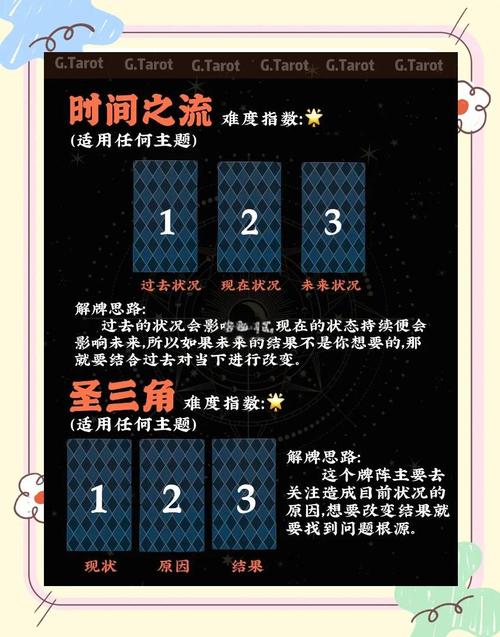 拘魂阁大星罗功给前排还是后排截图