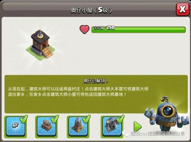 六农解锁条件图标