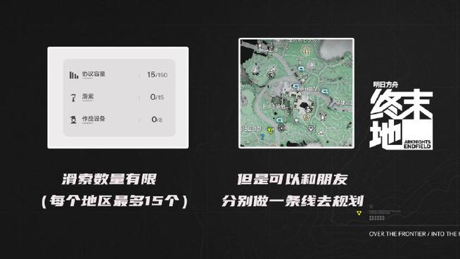方舟给队友管理员代码截图