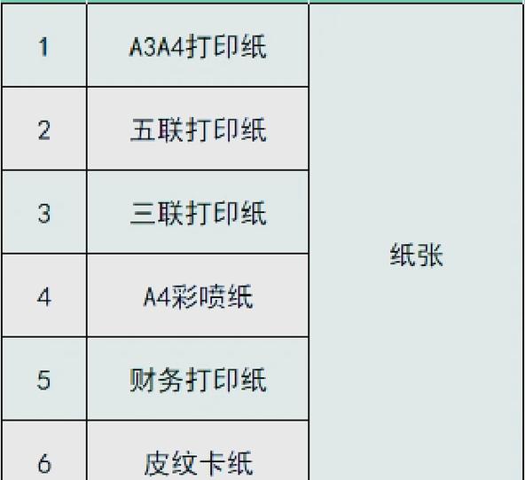 打印机怎么打印硬卡纸图标