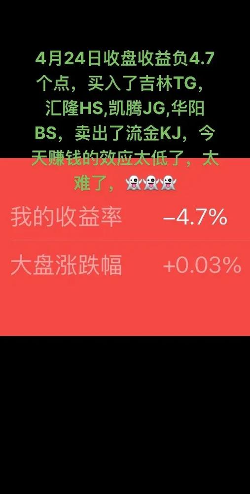 TG平台靠什么赚钱图标