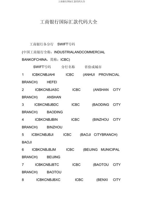 国际转账cot代码