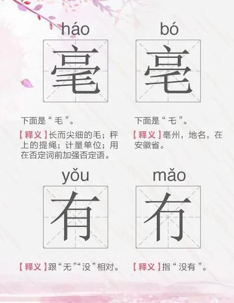 有字解释图标