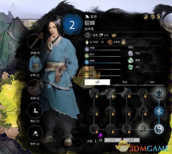 全面战争三国人物属性图标