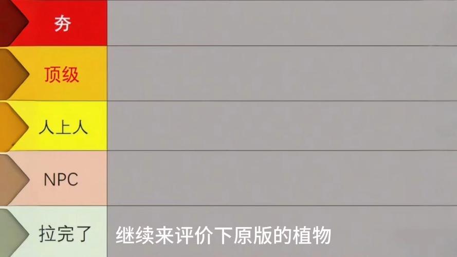 植物大战僵尸实用排名截图