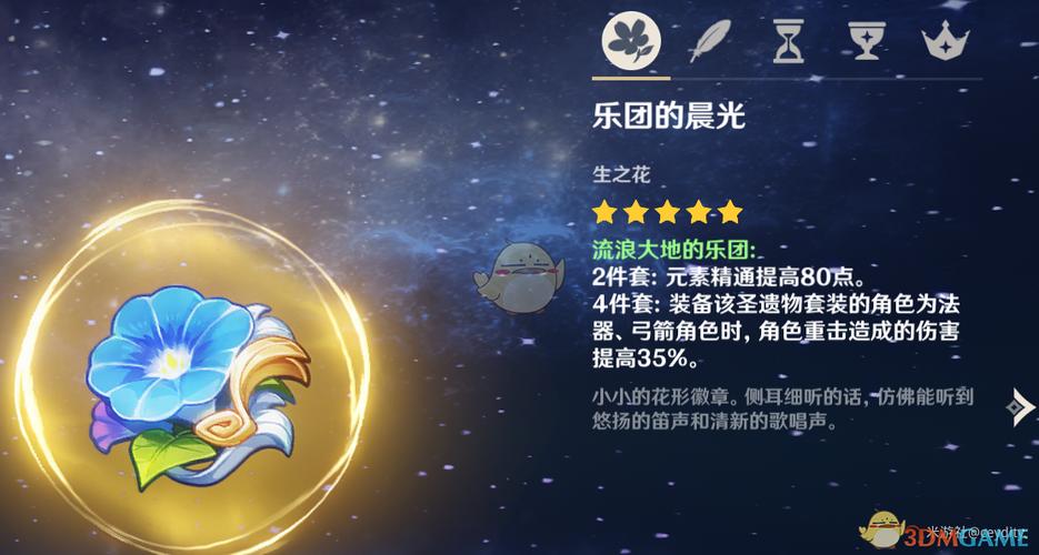 原神甘雨圣遗物图标