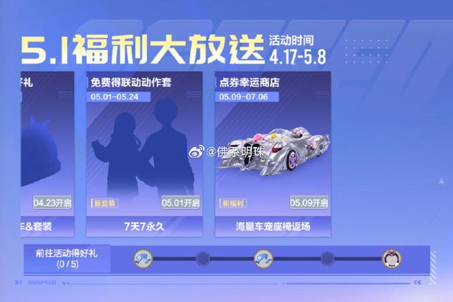 qq飞车手游官网活动图标