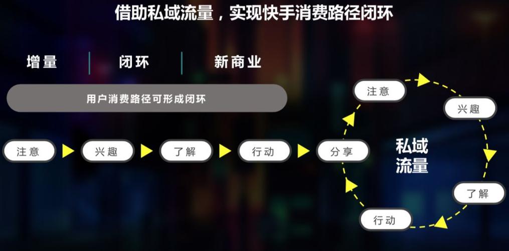 普通人发快手怎么赚钱图标
