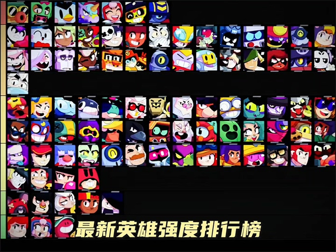 荒野乱斗单挑谁最厉害图标